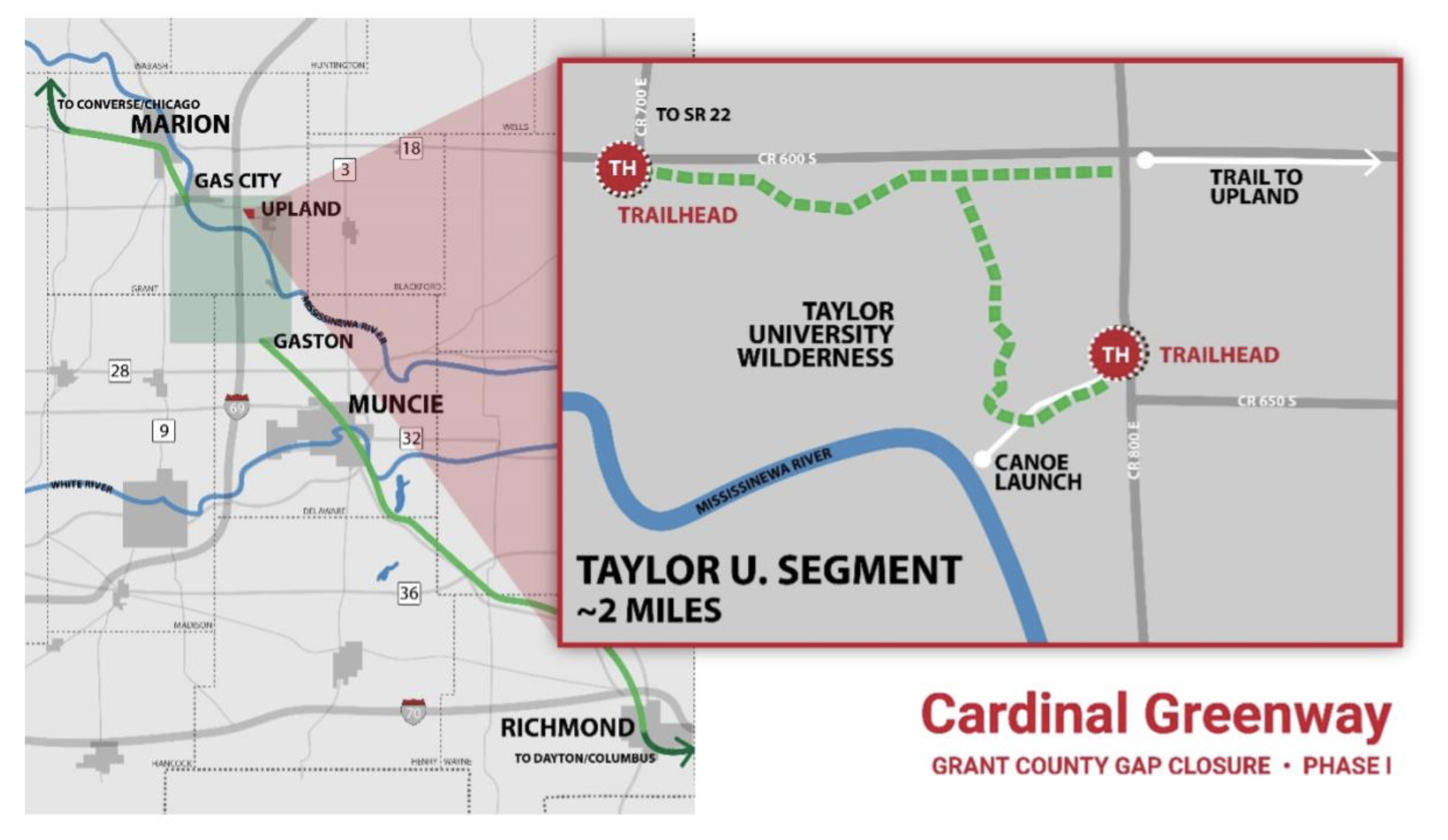 Meeting Brings Partners Together to Discuss Next Steps for Cardinal ...